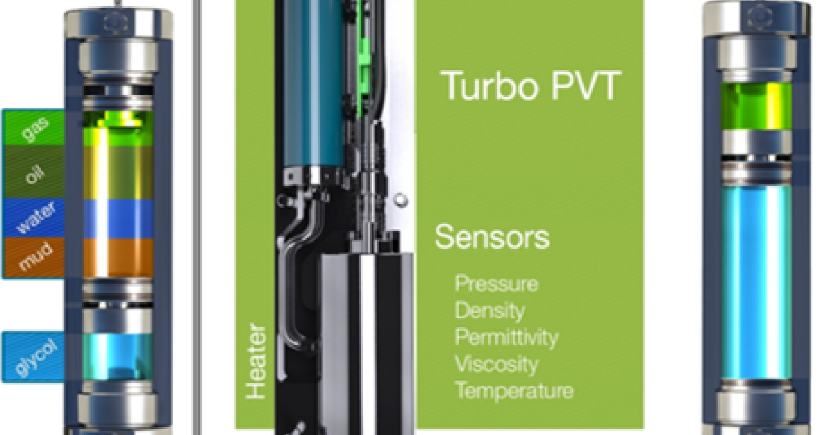 Open-Hole Sample Validation | Expro